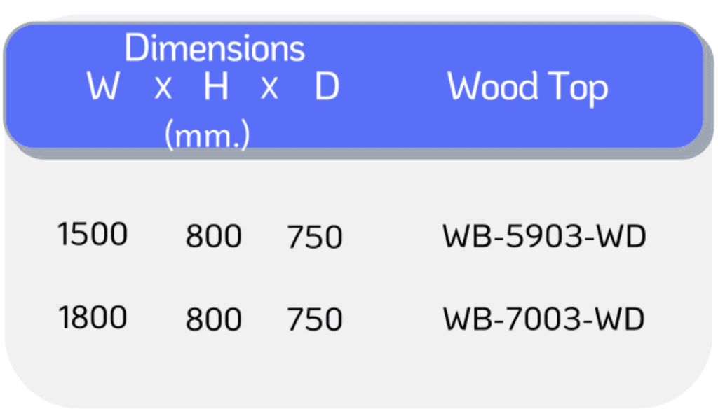 โต๊ะทำงานสำหรับช่าง HEAVEY DUTY WORKBENCH WB-7003-WD - วัสดุก่อสร้าง ...